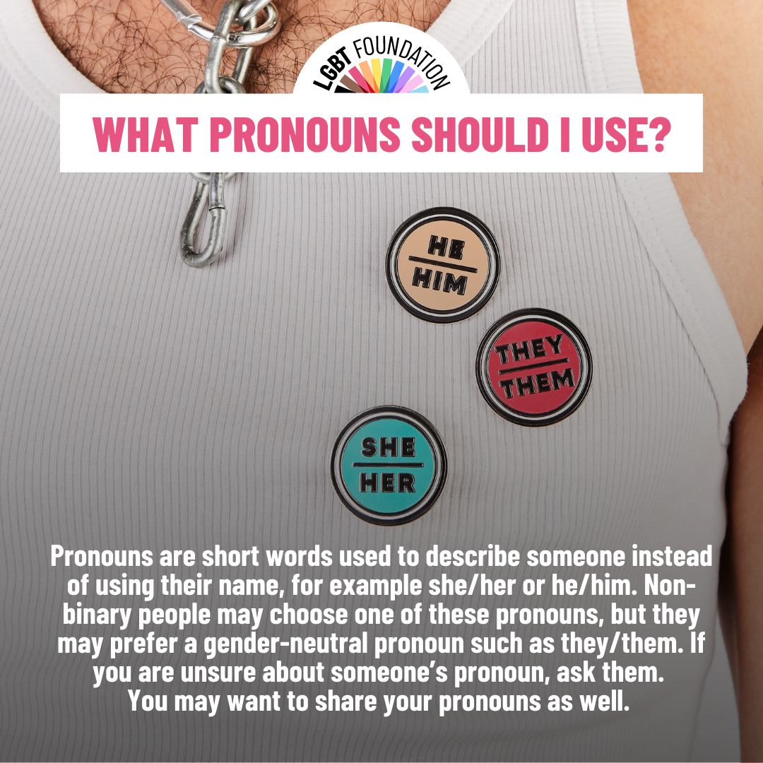 What it means to be non-binary – LGBT Foundation