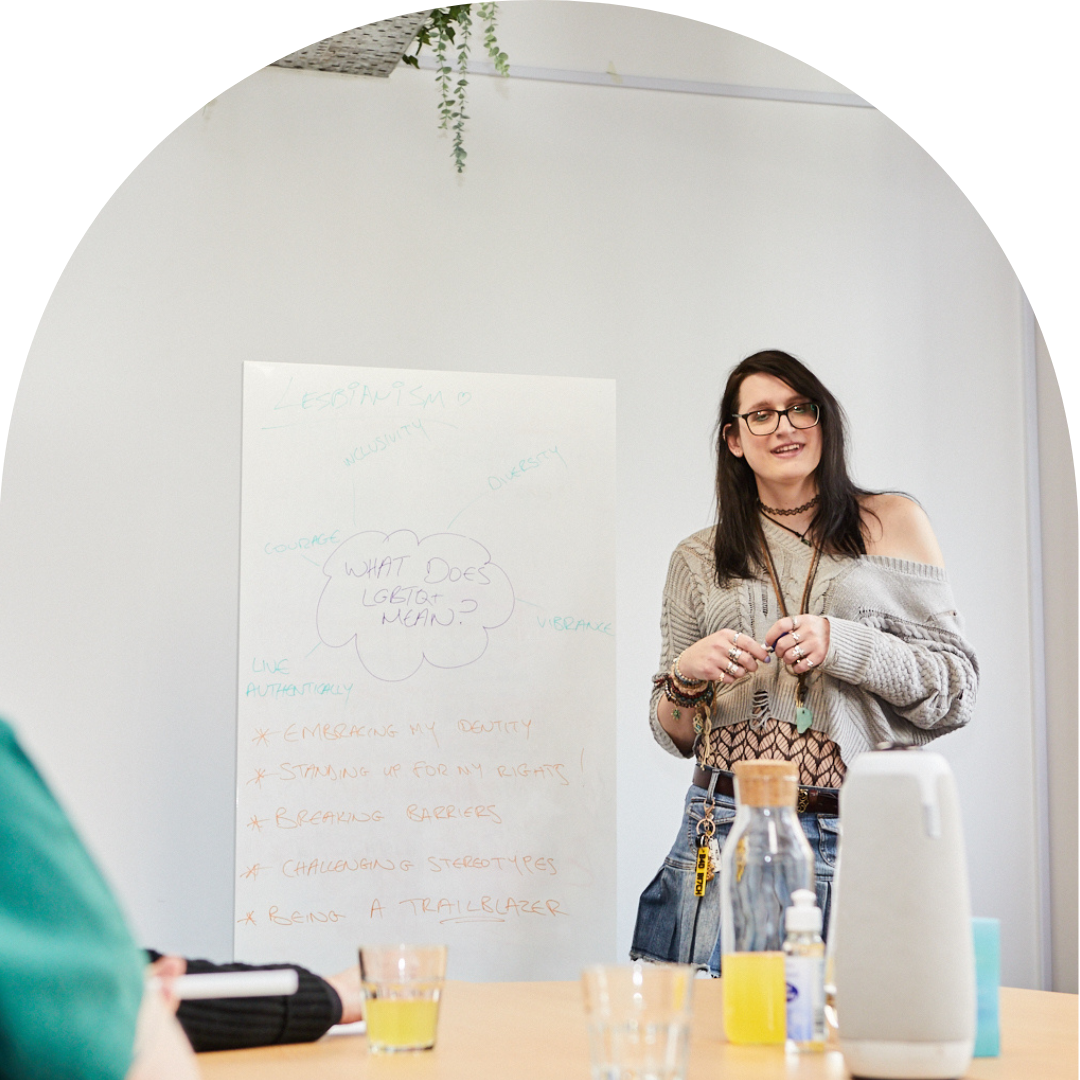 Training with LGBT Foundation – LGBT Foundation