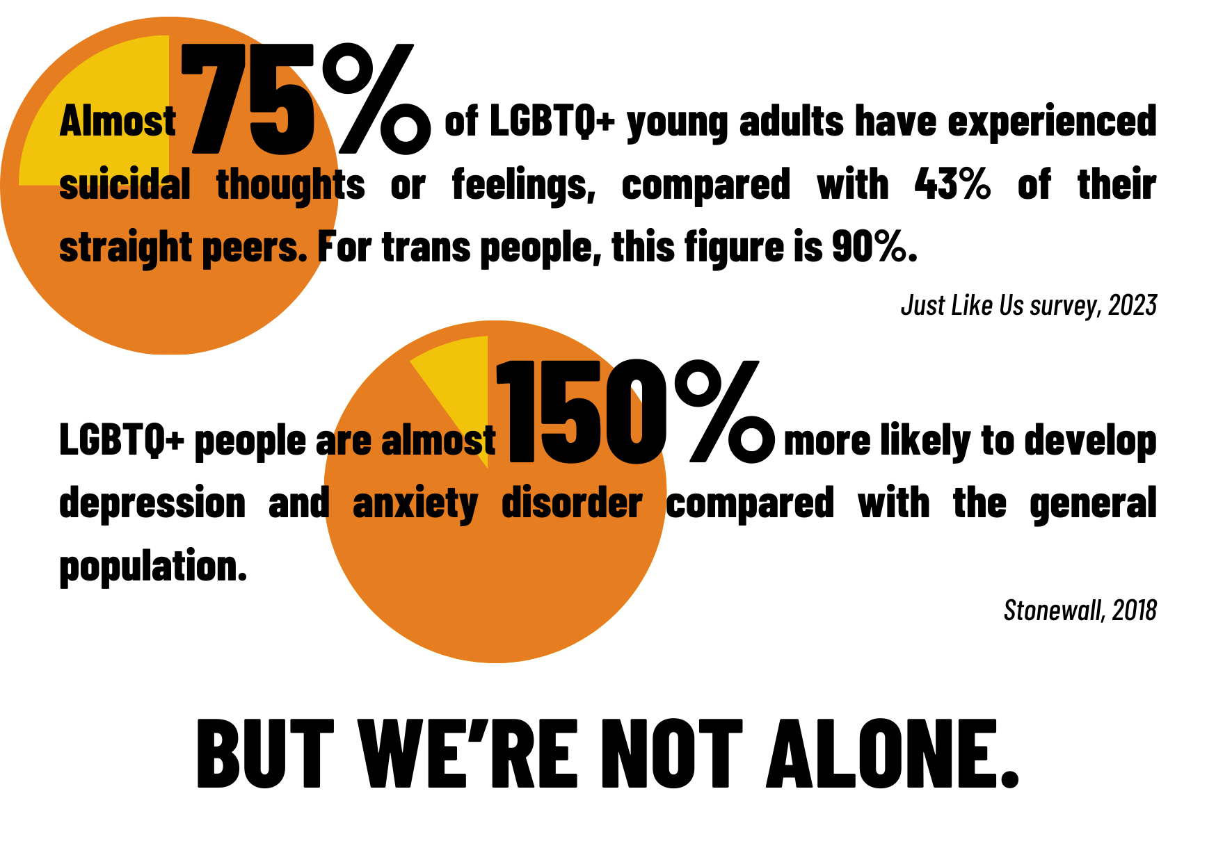 NO-ONE BLOOMS IN ISOLATION: LGBTQ+ MENTAL HEALTH SUPPORT THIS SPRING ...