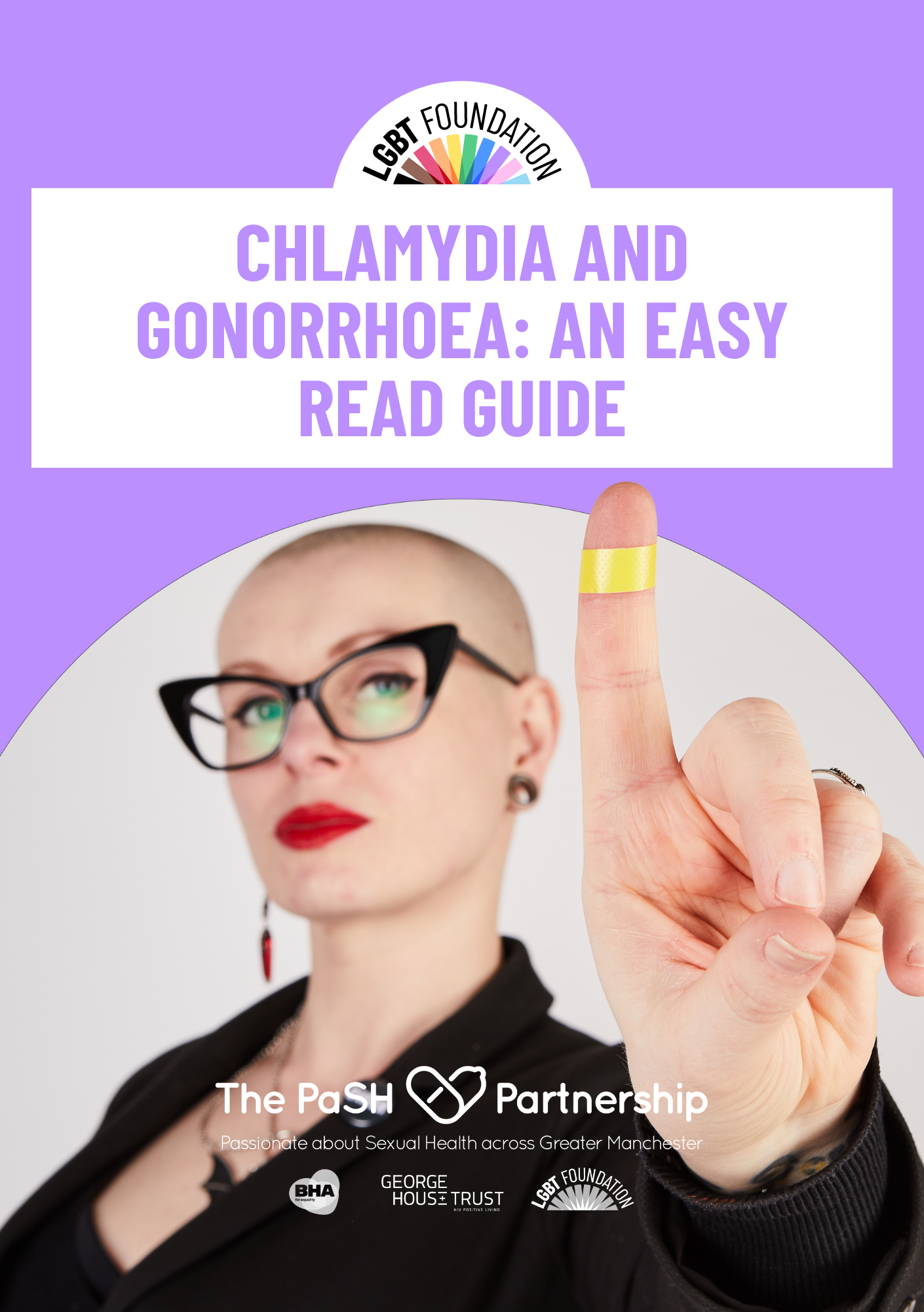 SEXUAL HEALTH RESOURCES – LGBT Foundation