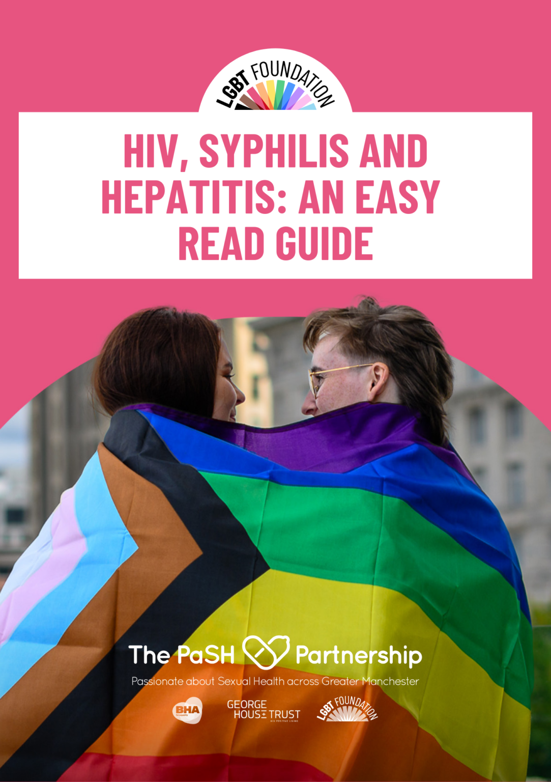 SEXUAL HEALTH RESOURCES – LGBT Foundation