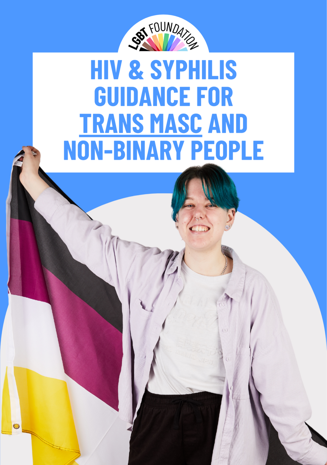 SEXUAL HEALTH RESOURCES – LGBT Foundation