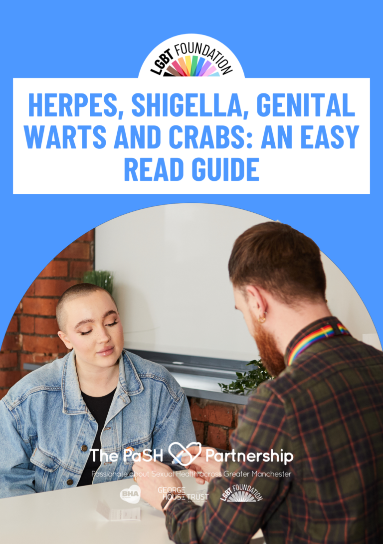 SEXUAL HEALTH RESOURCES – LGBT Foundation